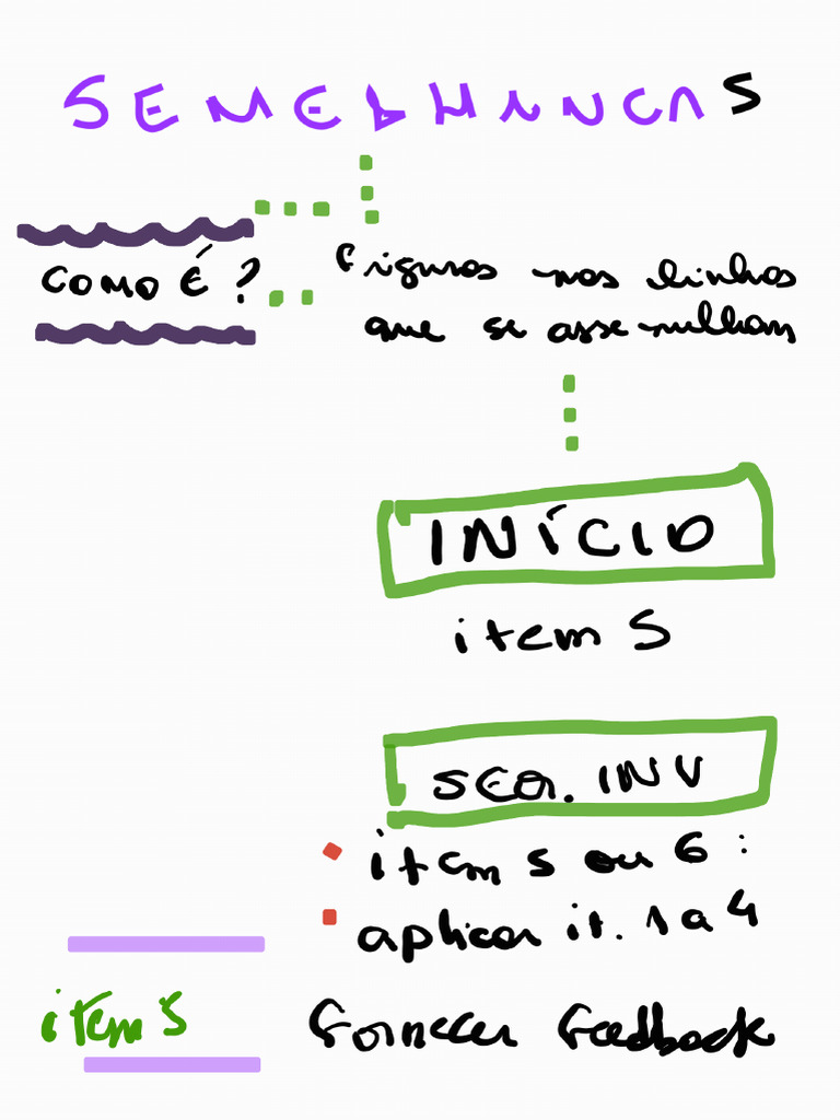 WASI I Semelhanças | PDF