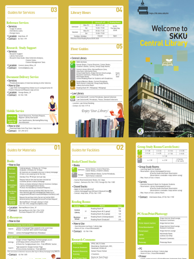 CENTRALLIBRARY_GUIDE | PDF | Libraries | Information Science