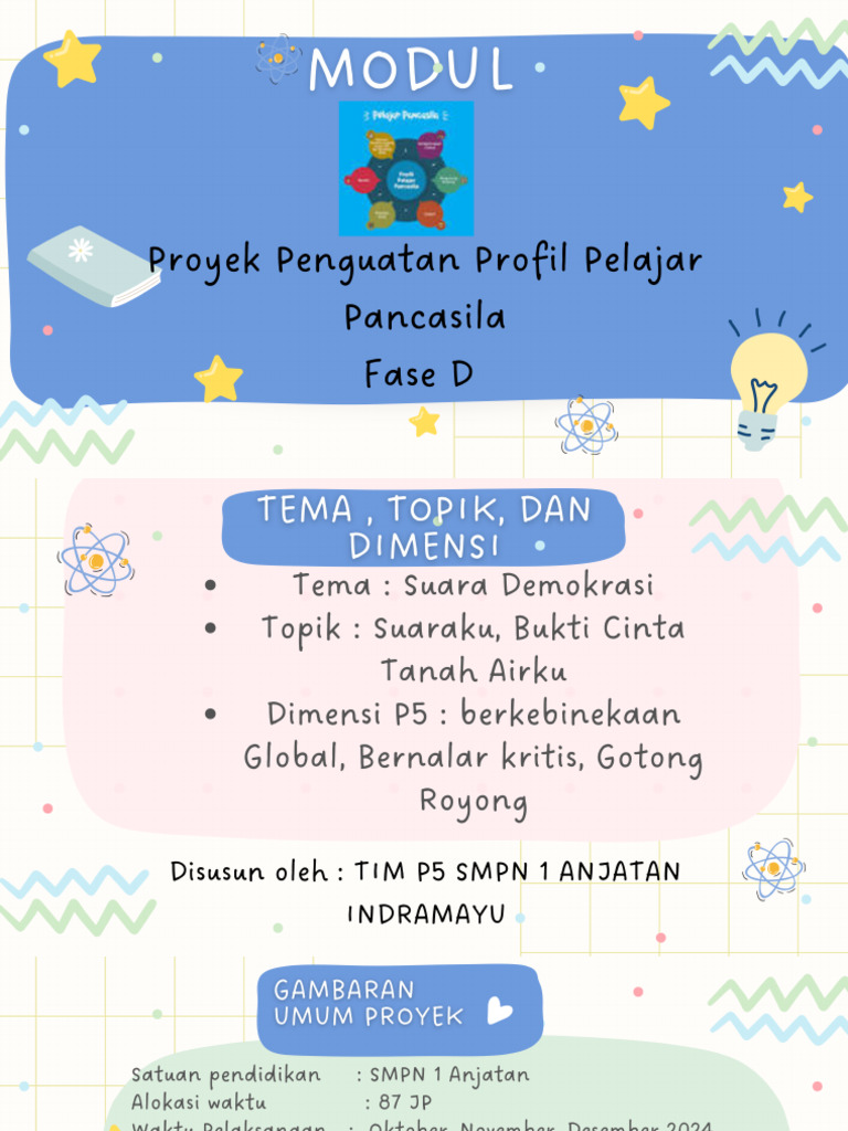 MODUL P5 FASE D | PDF