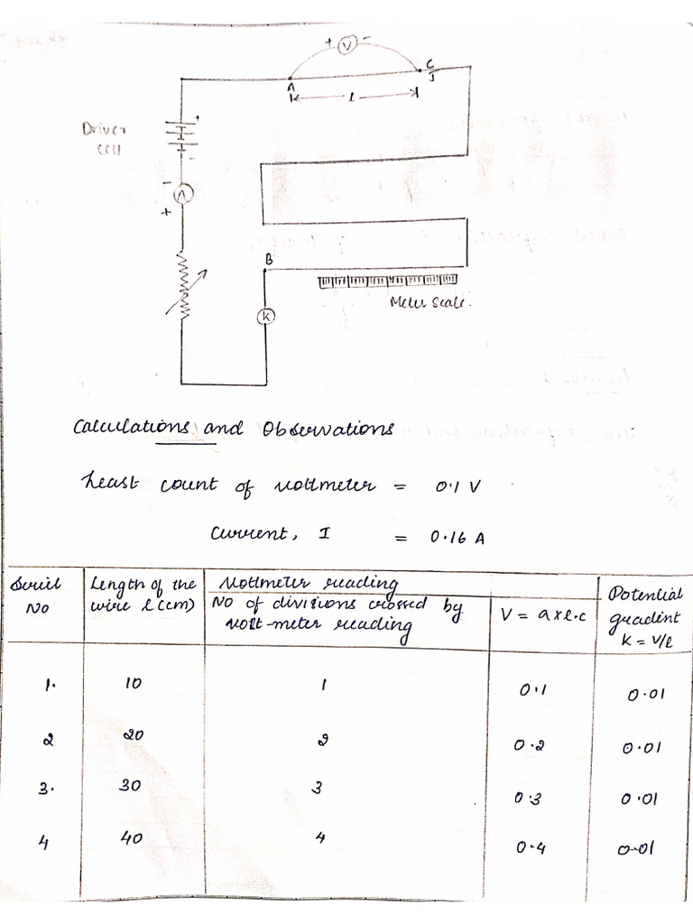 Potentiometer ISC Class 12 Physics Practical Notes | PDF