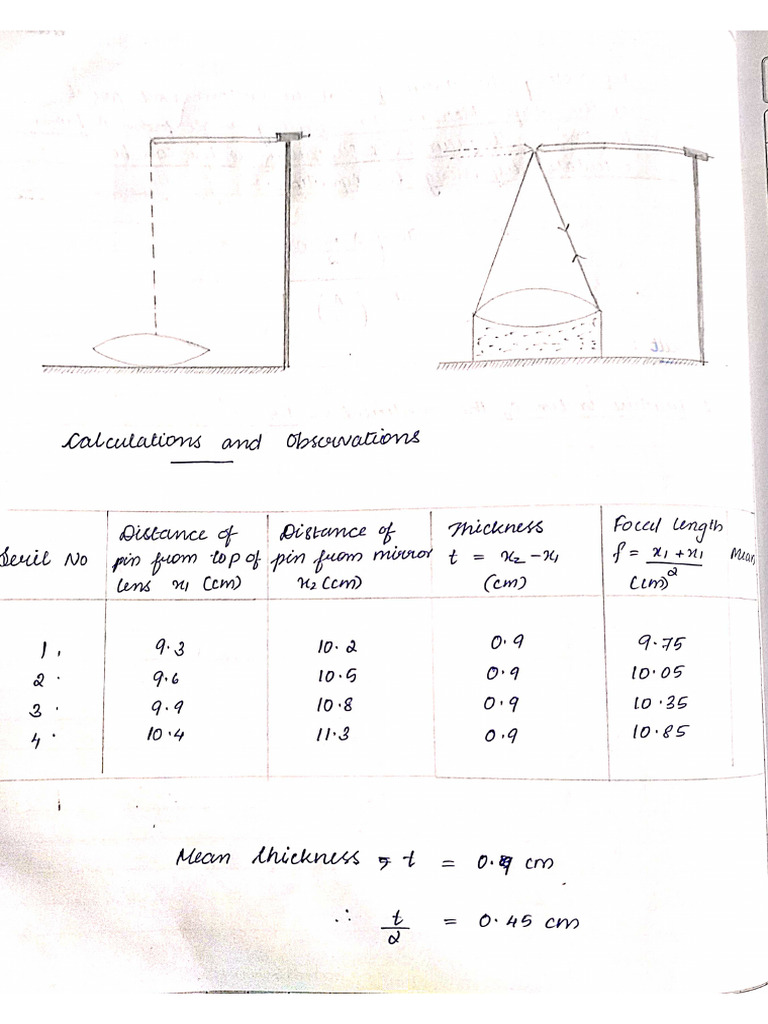 Convex Lens ISC Class 12 Physics Practical Notes | PDF