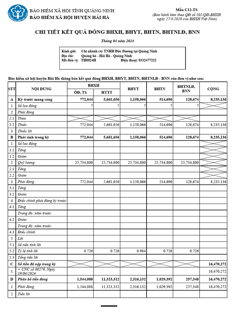 Chi Tiết Kết Quả Đóng Bhxh, Bhyt, Bhtn, Bhtnlđ, Bnn: Bảo Hiểm Xã Hội Huyện Hải Hà | PDF