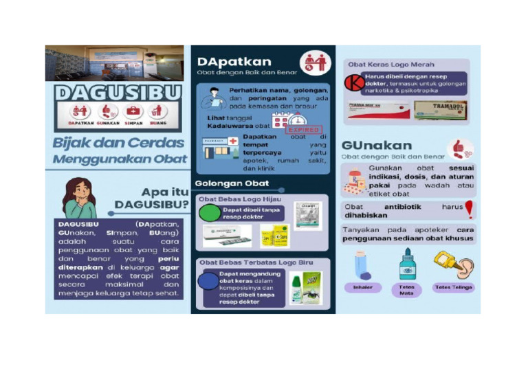 Leaflet Dagusibu | PDF