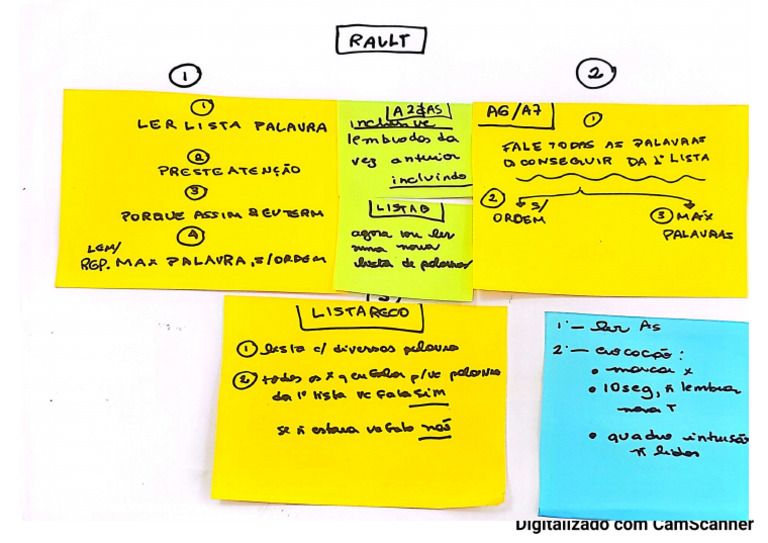 Ravlt Aplicacao | PDF
