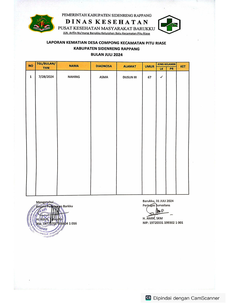 Lap Kematian BLN 7 | PDF