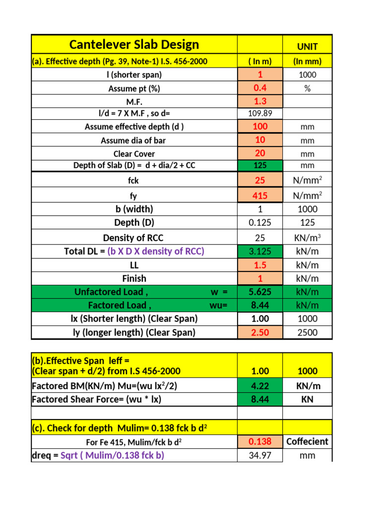 Cantilever Slab Design Guide | PDF