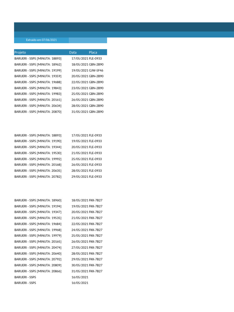 2Q Barueri - SSP5 | PDF