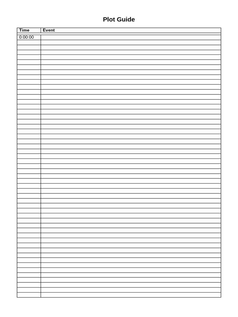 Dead Poets Society Plot Guide | PDF