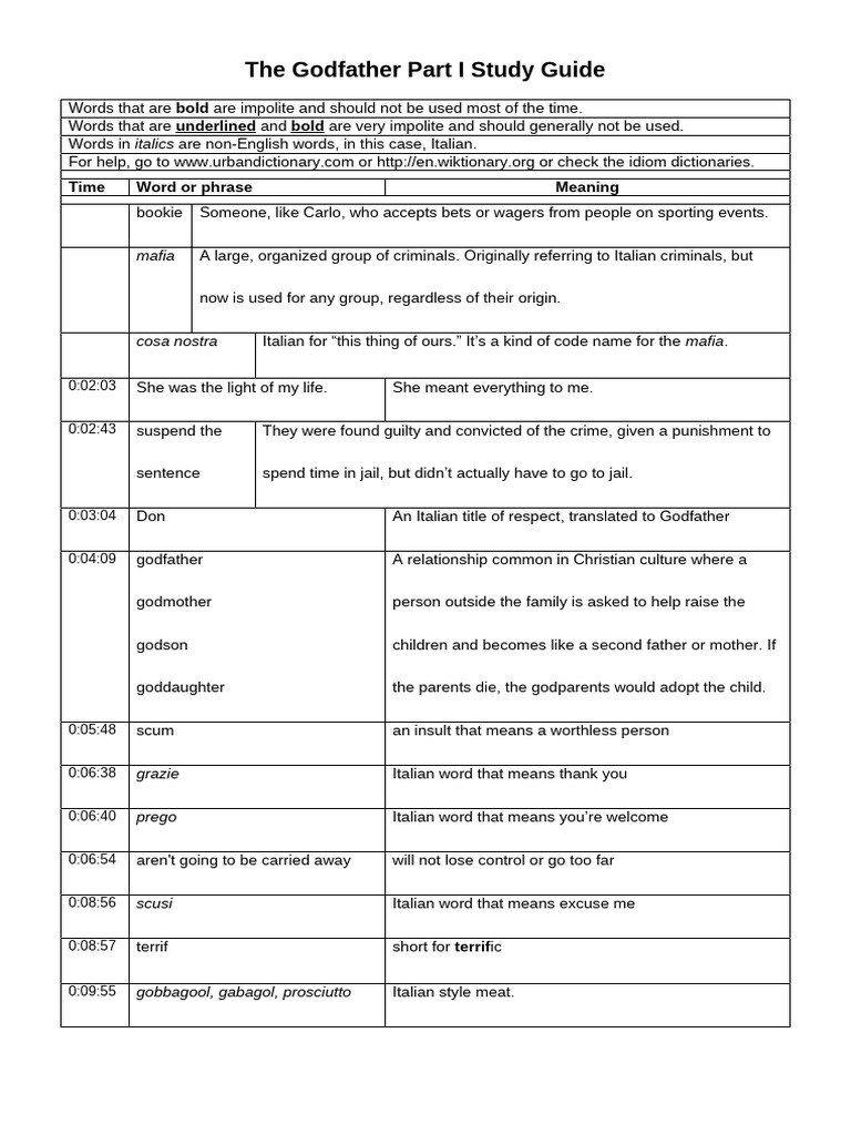 Godfather 1 Study Guide | PDF | Godparent