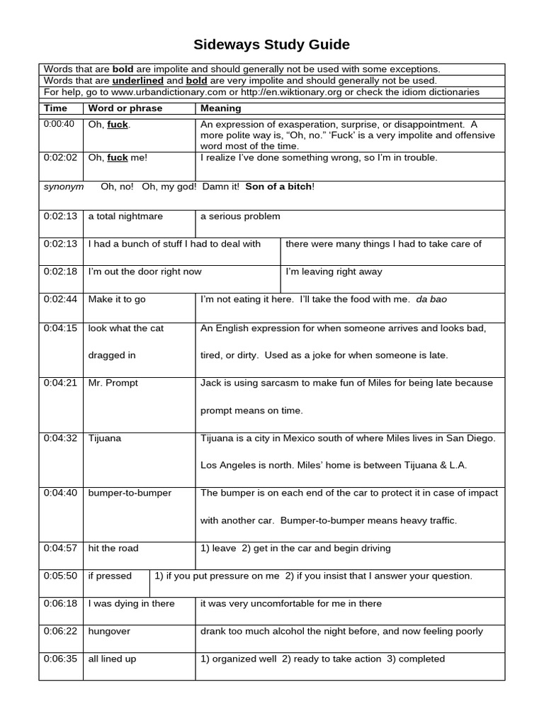 Sideways Study Guide | PDF | Wine | Annual Percentage Rate