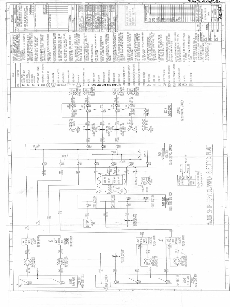 Manual 6 | PDF
