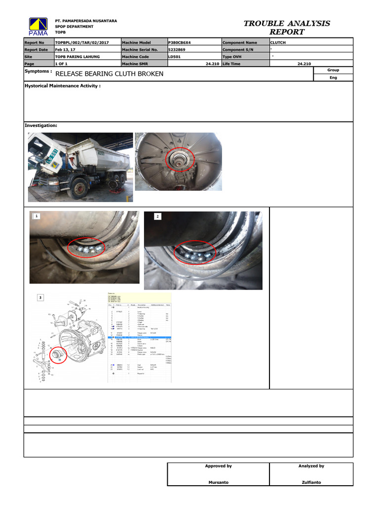 Tar LD501 Release Bearing Clutch Broken | PDF | Bearing (Mechanical ...