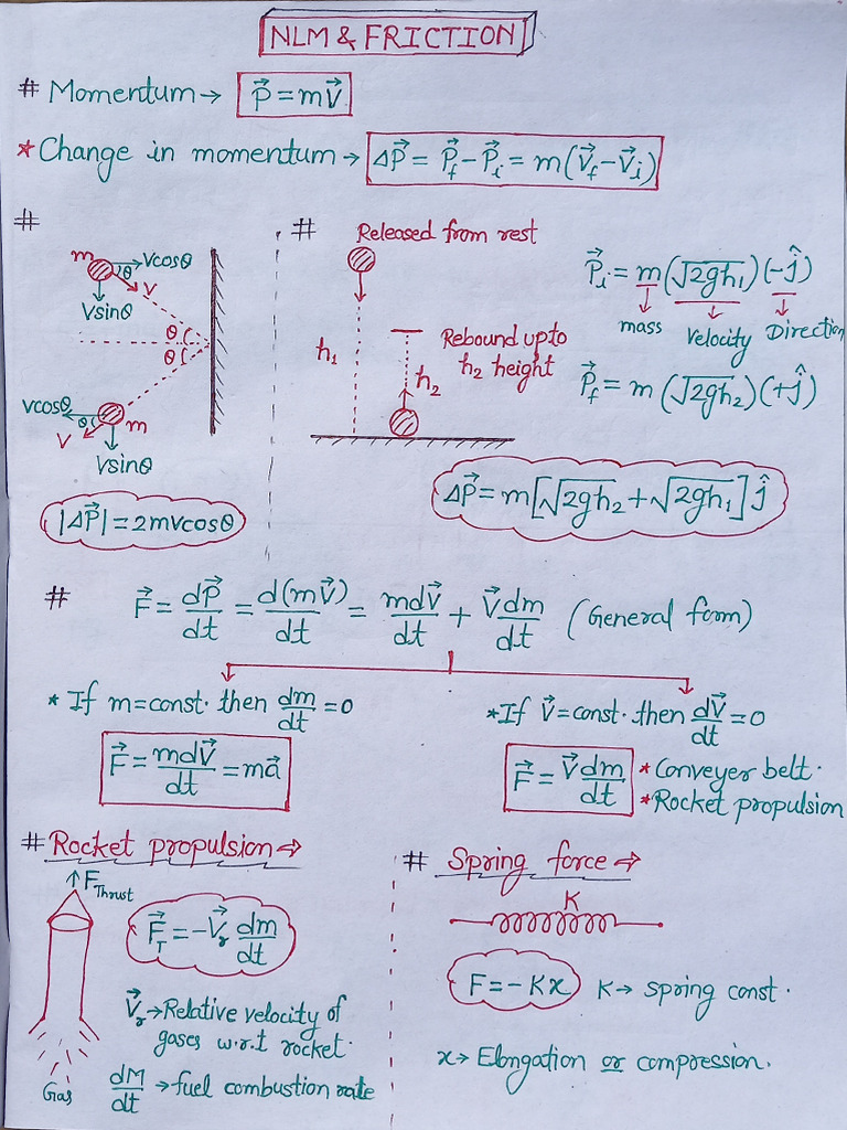 NLM & Friction | PDF