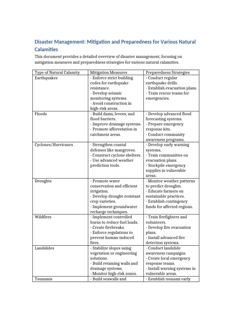 Disaster_Management_Mitigation_and_Preparedness | PDF | Emergency ...