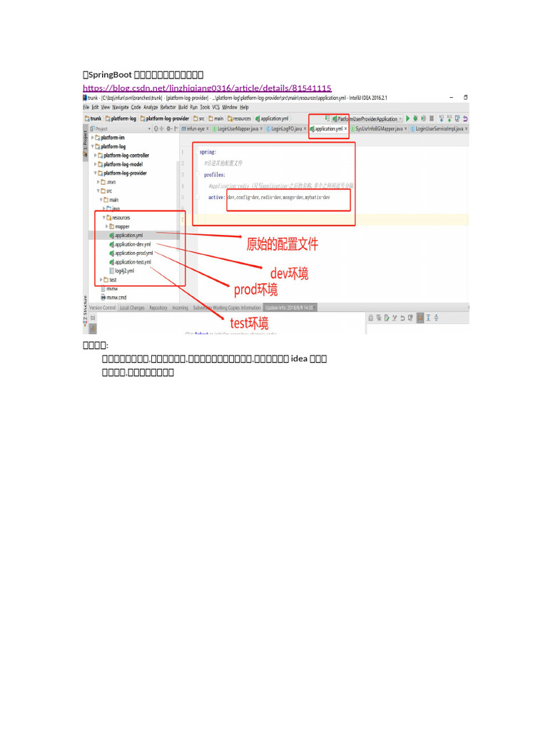 Springboot系列 配置多环境配置文件 Pdf 