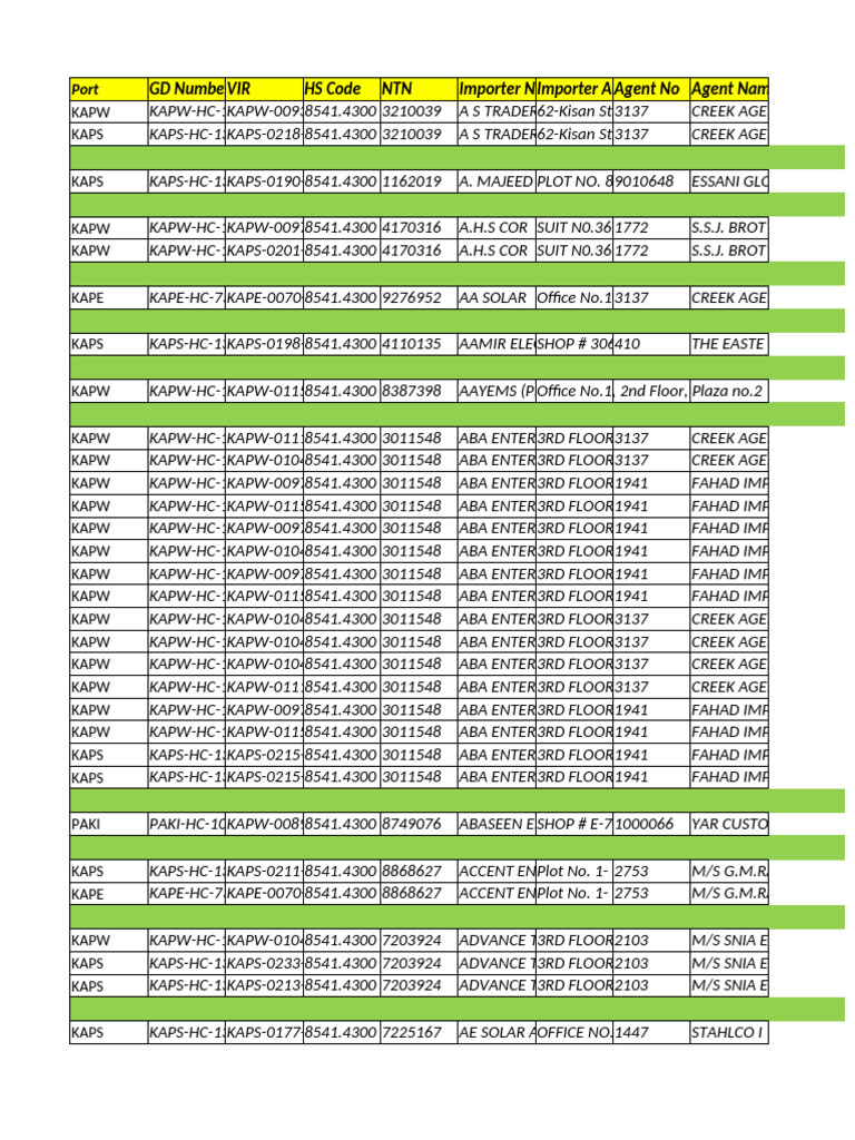 Updated New Microsoft Excel Worksheet | PDF