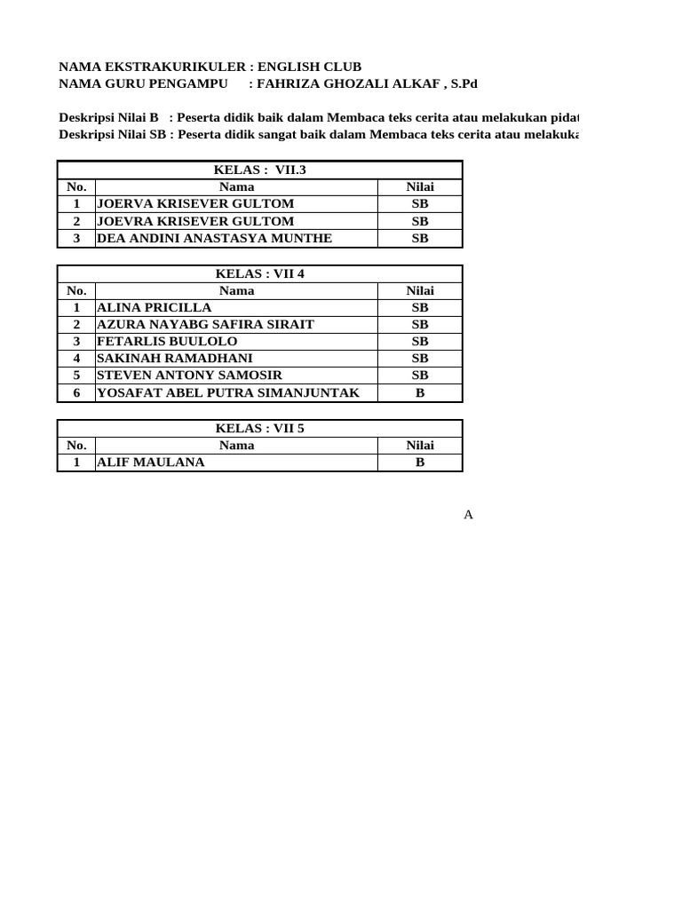 Rekap Ekskul English Club | PDF