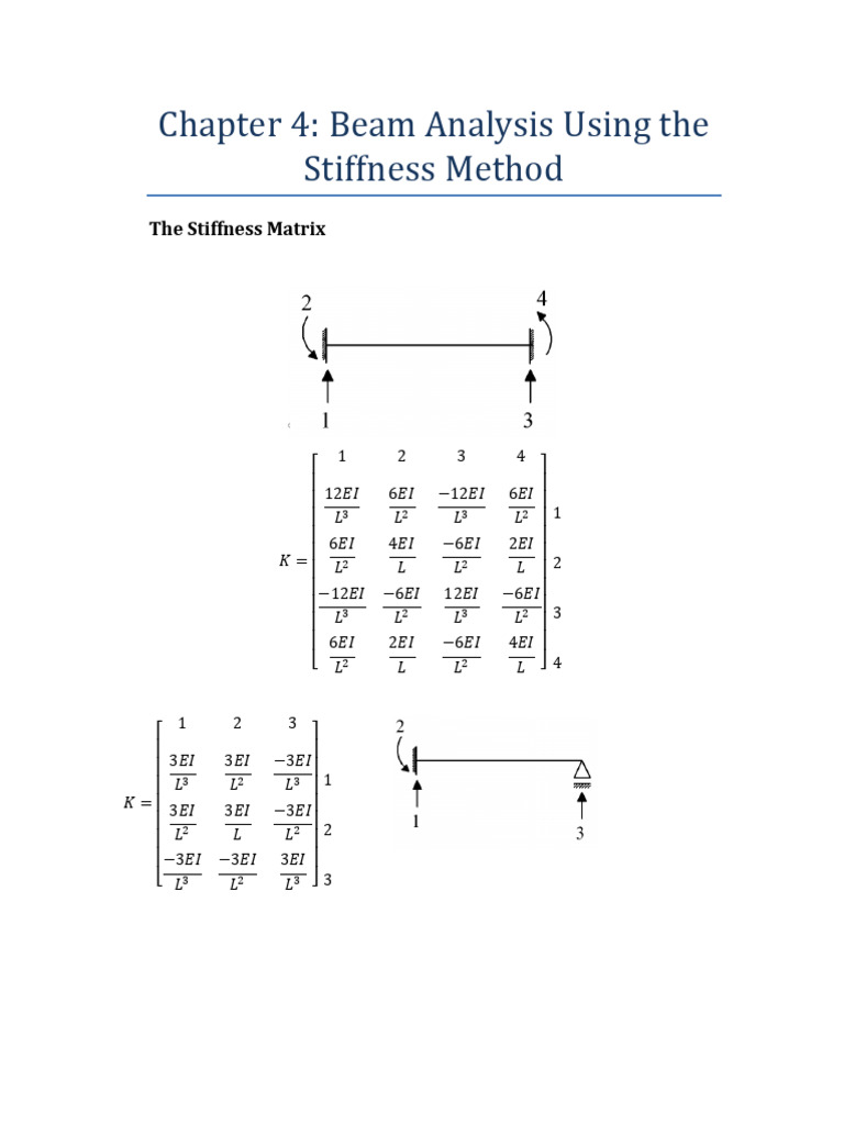Chapter 4: Beam Analysis Using The Stiffness Method | PDF