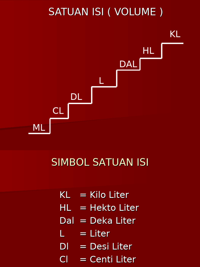 Satuan Isi (Volume) | PDF