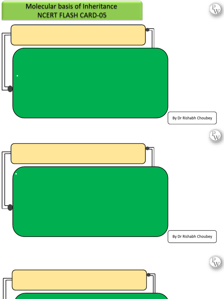 Molecular basis of inheritance Ncert flash card-5 | PDF Molecular basis of inheritance Ncert flash card-5 | PDF