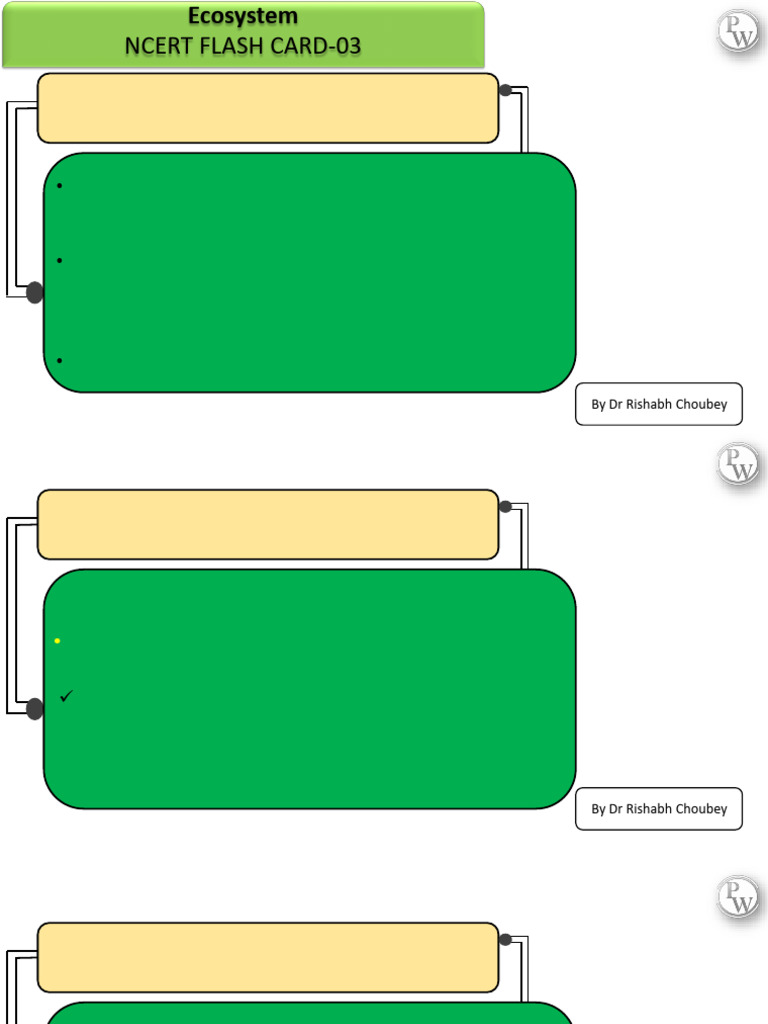 Ecosystem NCERT flash Card 03 | PDF