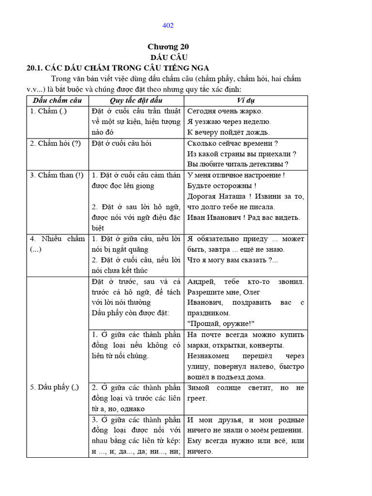 Cu Phap Tieng Nga 3 - 1 | PDF