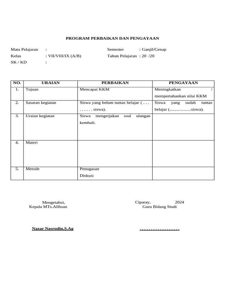 Program Perbaikan Dan Pengayaan | PDF