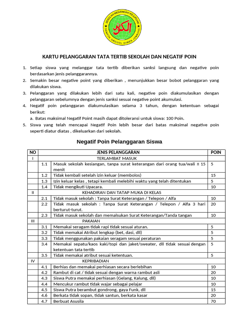 KARTU PELANGGARAN TATA TERTIB SEKOLAH DAN NEGATIF POIN f4 | PDF