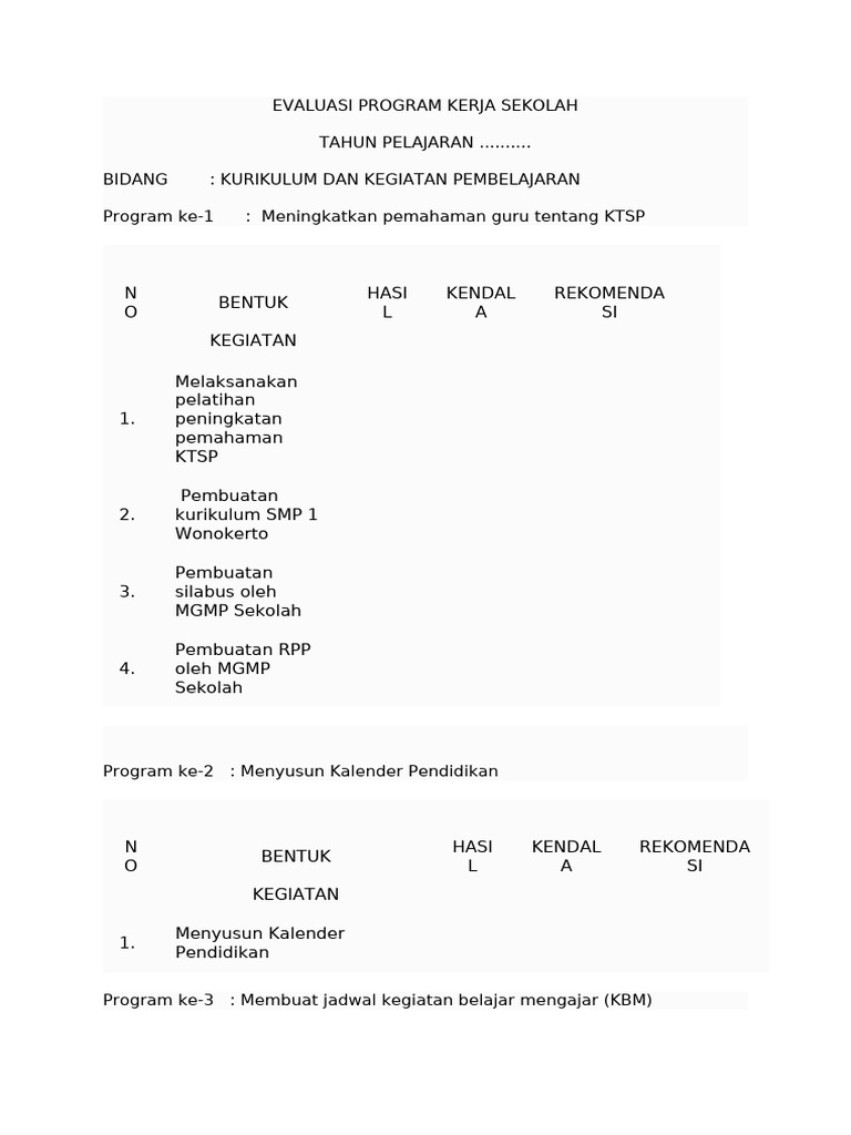 Evaluasi Program Kerja Sekolah | PDF