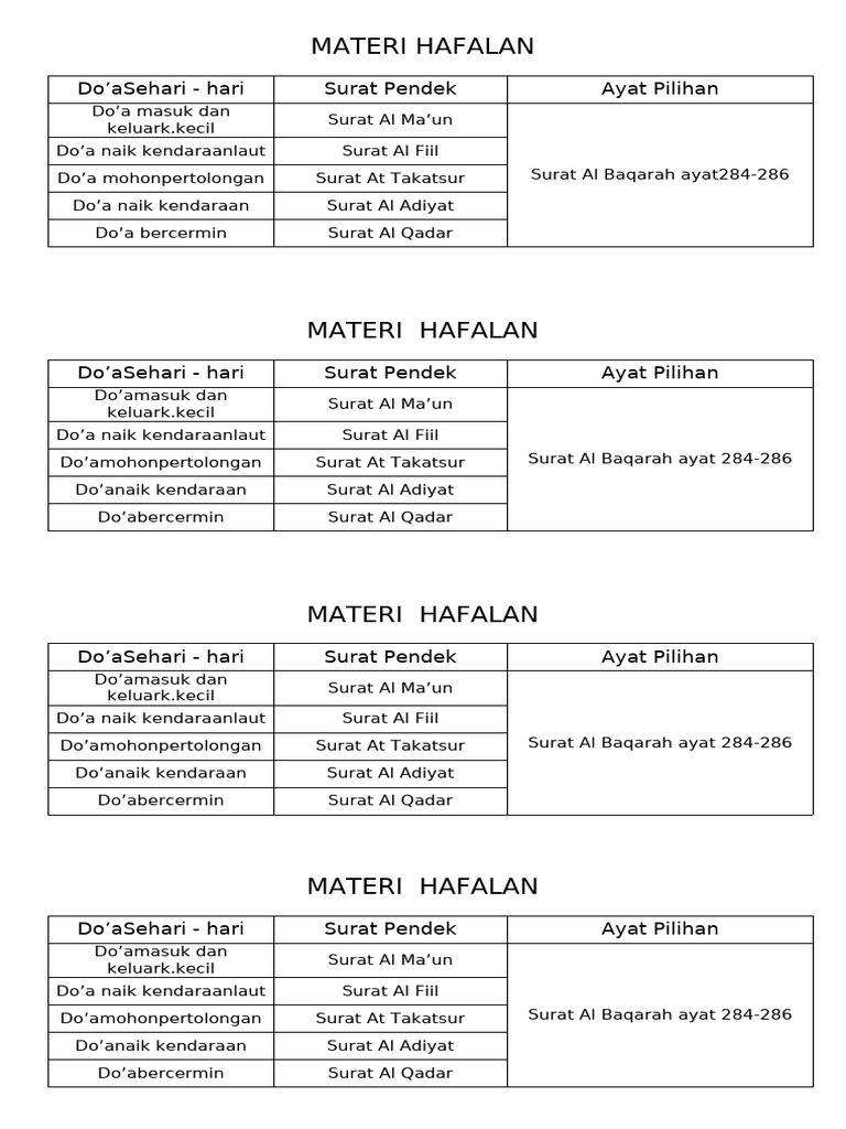 MATERI HAFALAN Semester Genap | PDF