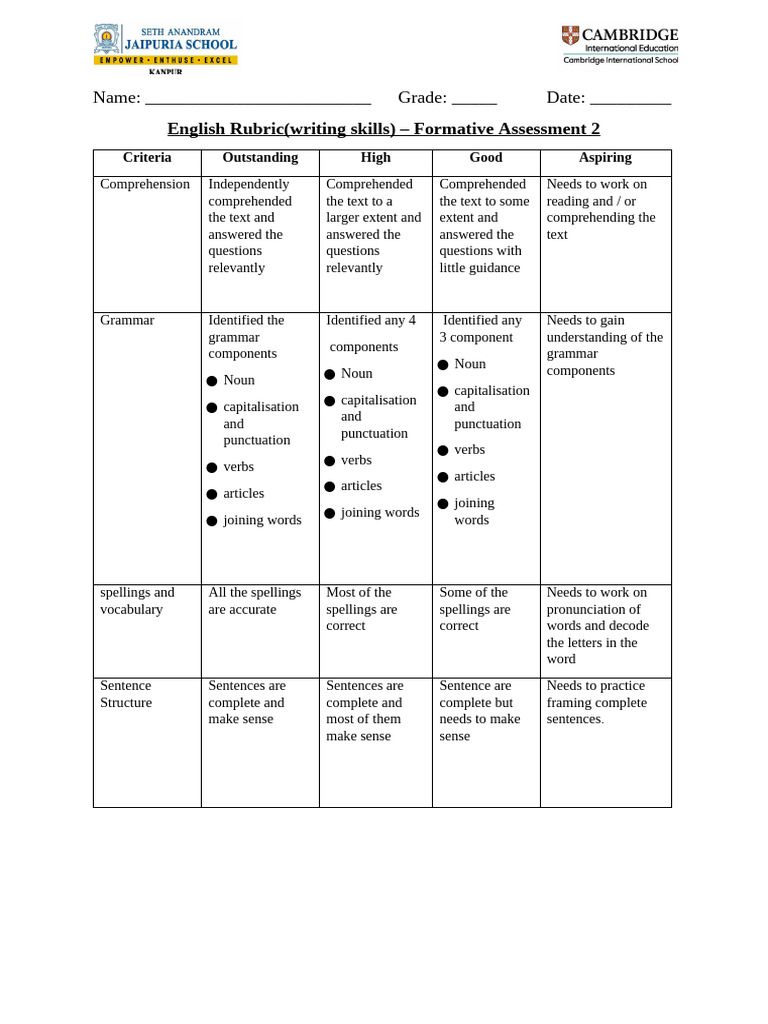 English Writing Skills Rubric | PDF | English Language | Word