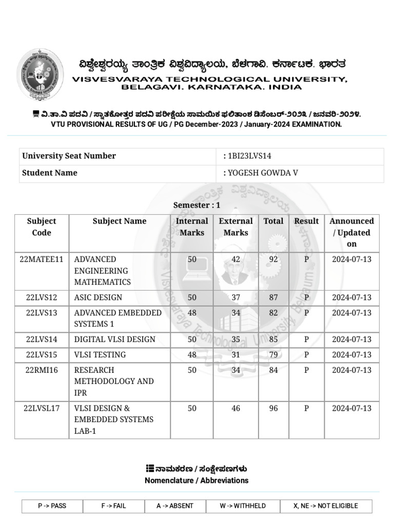 VTU Result 2024 | PDF