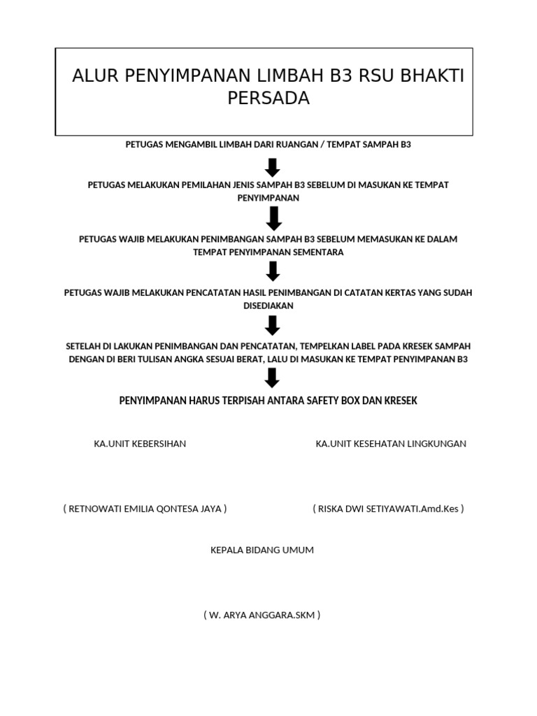 Alur Penyimpanan Limbah B3 Rsu Bhakti Persada | PDF