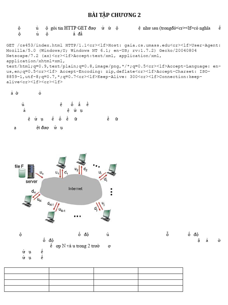 Bai Tap Chuong 2 | PDF
