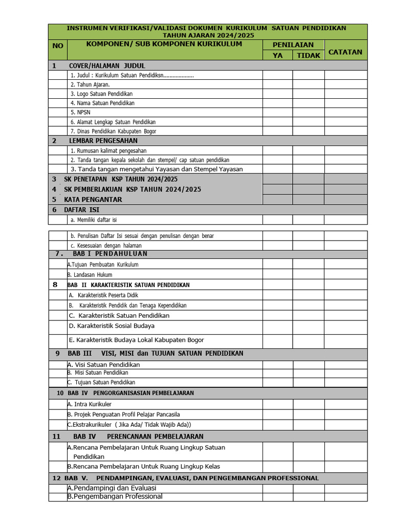 INSTRUMEN VERIFIKASI | PDF