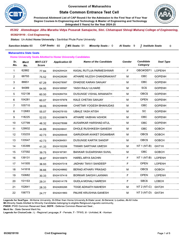 Wa0002. | PDF | Engineering