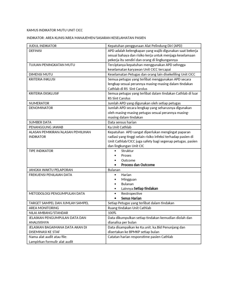 Kamus Indikator Mutu Unit Cicc Apd New | PDF