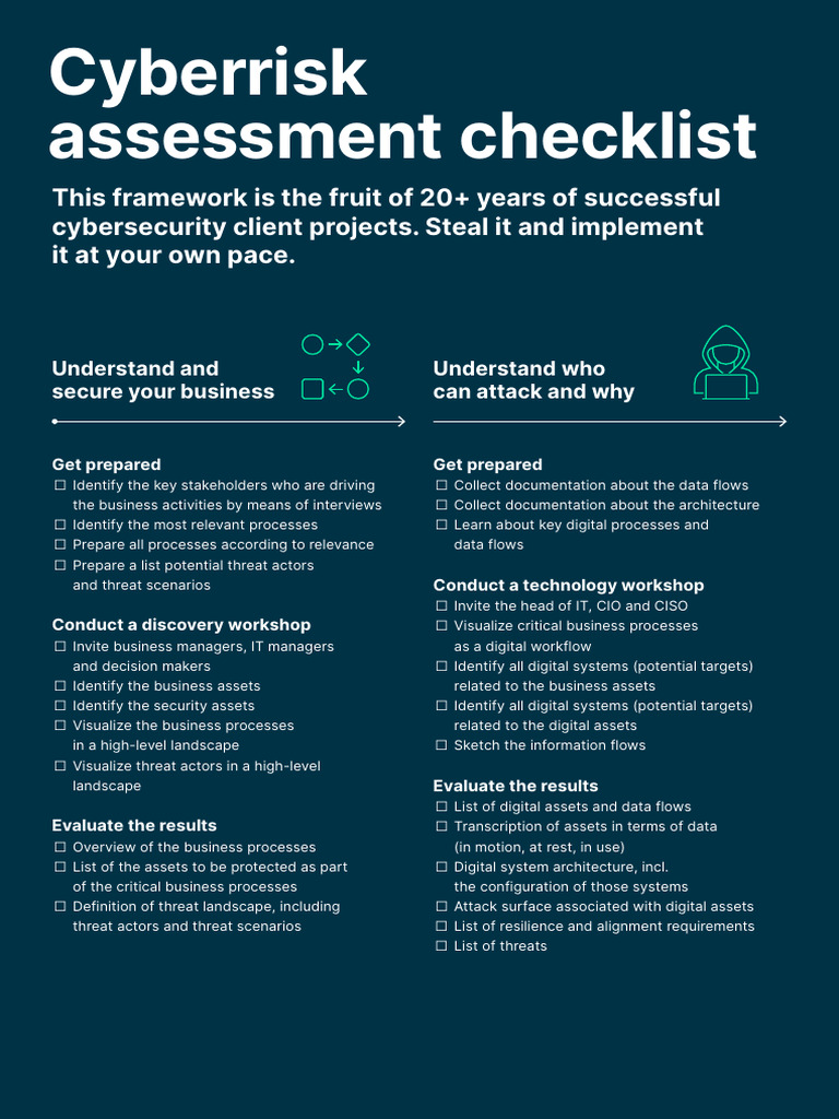 Cyber Risk Assessment Framework Guide | PDF | Risk | Computer Security
