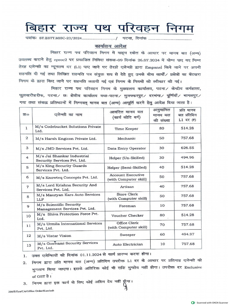 Work Order Manpower | PDF