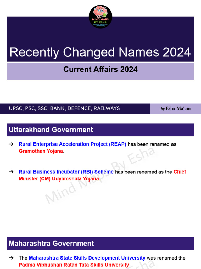 Changed Names 2024 | PDF