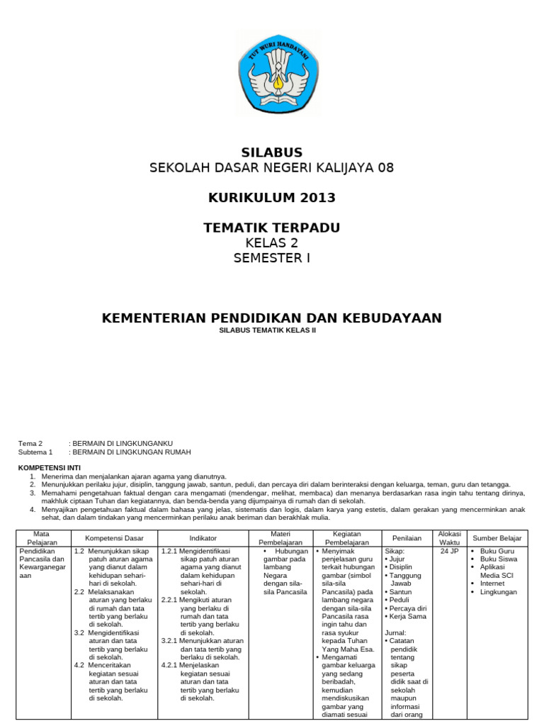 Silabus Kelas 2 Tema 2 THN 2023 | PDF