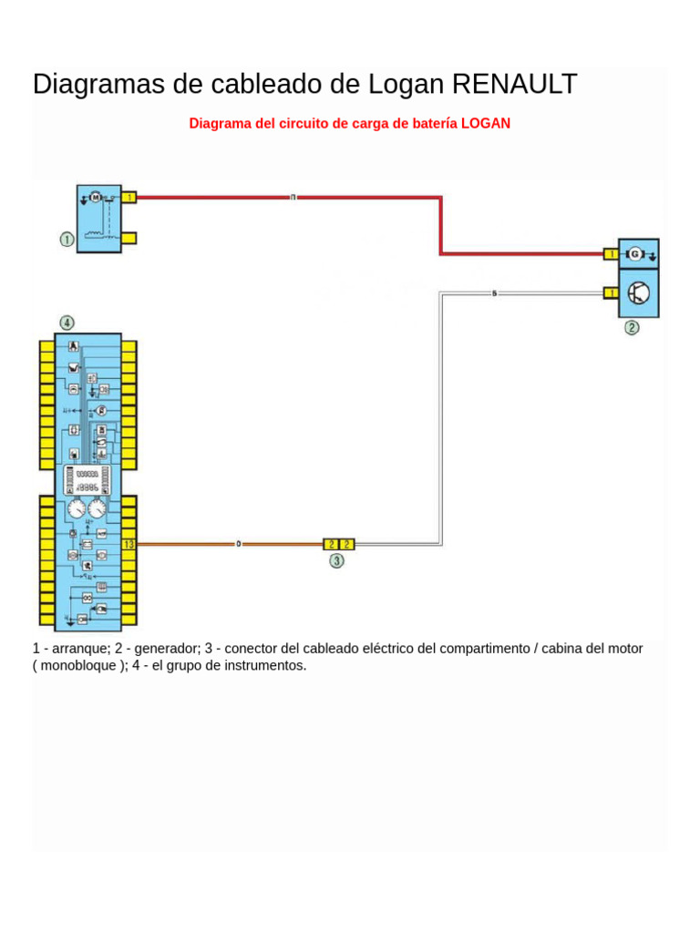 DIAGRAMA 1 ECU | PDF | Cambiar | Relé