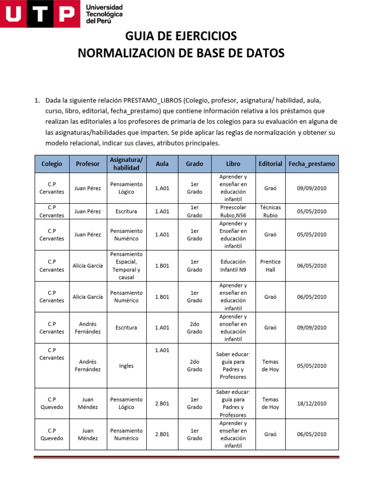Ejercicios de Normalizacion | PDF | Bases de datos | Maestros
