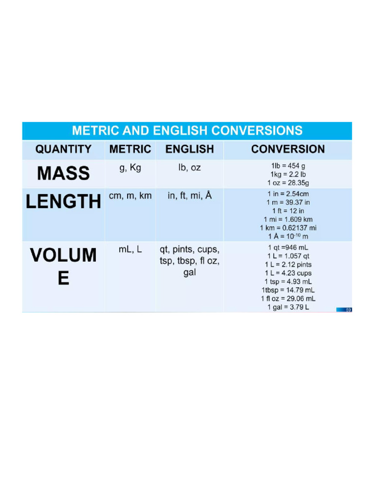 General Chemistry Answer Sheet | PDF