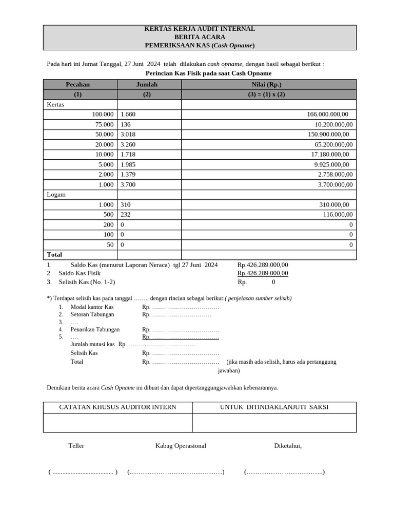 Contoh Kertas Kerja Audit Intern | PDF