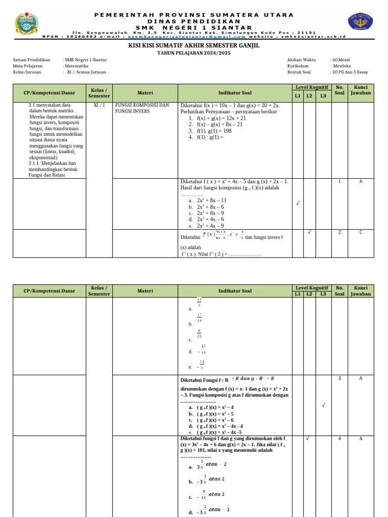 FORMAT - KISI-KISI - SAS - GANJIL - 2024 Finaly | PDF