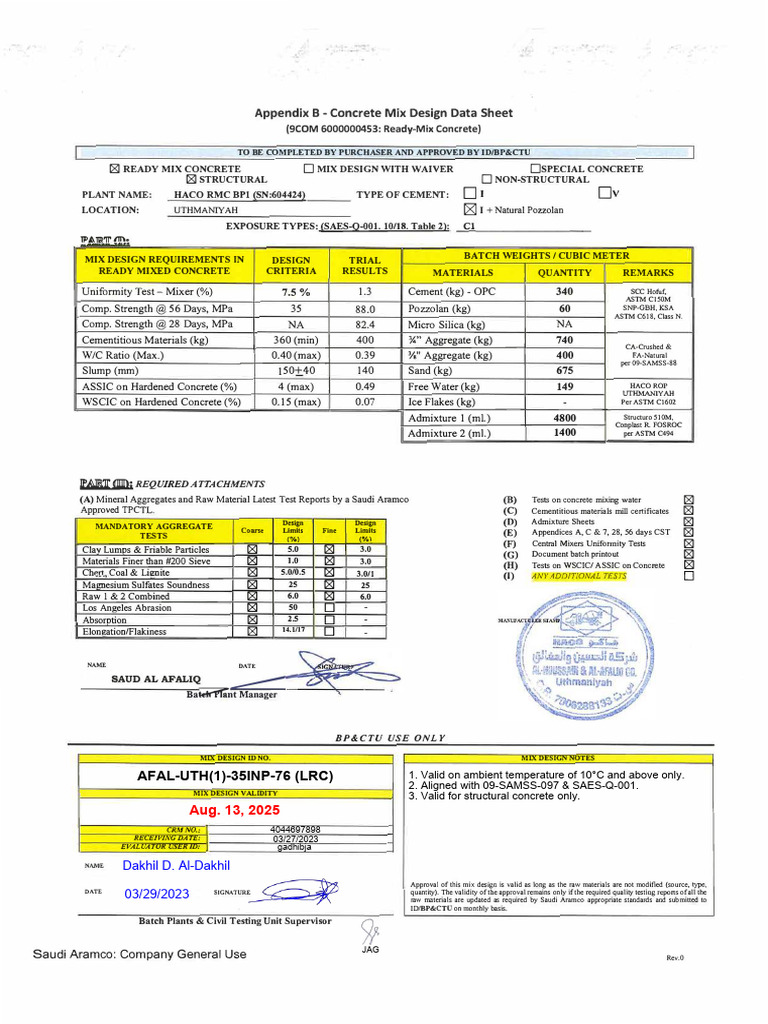 Ready-Mix Concrete Design Data Sheet | PDF | Concrete | Building Technology