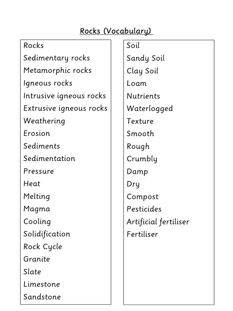 Science Vocabulary - Rocks | PDF