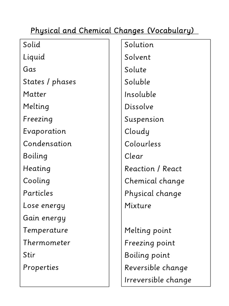 Science Vocabulary - Physical and Chemical Changes | PDF