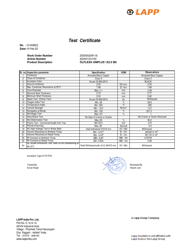 Wire 2.5sqmm Certificate | PDF | Electrical Conductor | Insulator ...